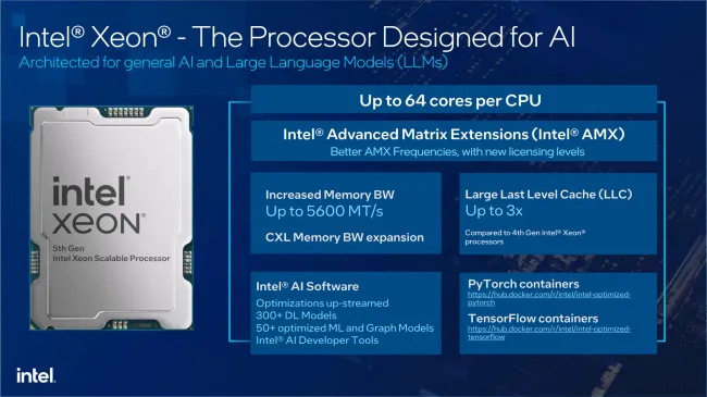 Intel Launches 5th Gen Xeon Scalable "Emerald Rapids" Server Processors Review - Phoronix