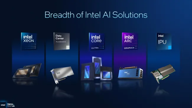 Intel Teases New Inference-Optimized Enterprise GPU - Phoronix