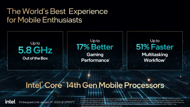Intel Announces Core 14th Gen 35/65 Watt Desktop CPUs, 14th Gen HX ...