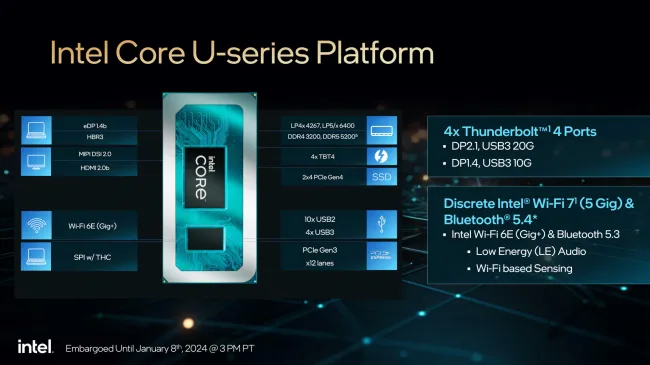 Intel Announces Core 14th Gen 35/65 Watt Desktop CPUs, 14th Gen HX ...