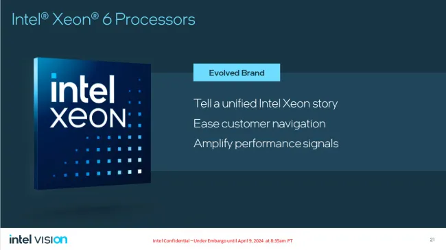 Intel Announces Gaudi 3 AI Accelerator, Intel Xeon 6 Brand - Phoronix