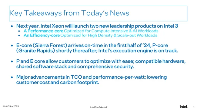 Intel Talks Up 2024 Xeon Sierra Forest & Granite Rapids At Hot Chips ...