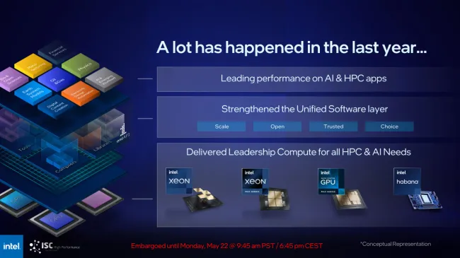 Intel Provides AI-Accelerated HPC Update For ISC 2023 - Phoronix