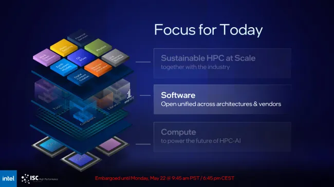 Intel Provides AI-Accelerated HPC Update For ISC 2023 - Phoronix