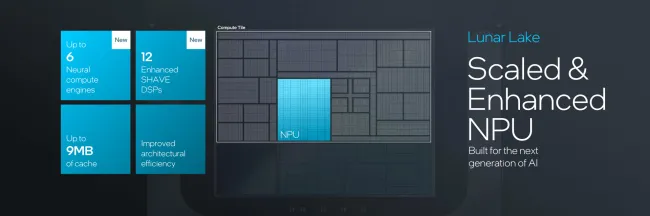 Intel Preps Nice NPU Driver Improvements For Linux 6.14 - Phoronix