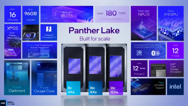 Intel ISH Firmware Upstreamed Ahead Of Intel Panther Lake Laptops ...