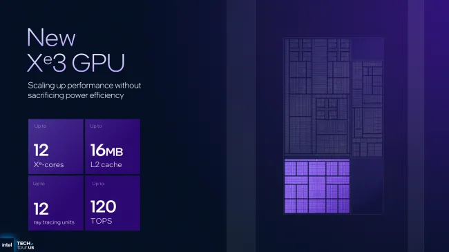Intel Showcased Panther Lake & Xe3 Graphics At Tech Tour Arizona 2025 ...