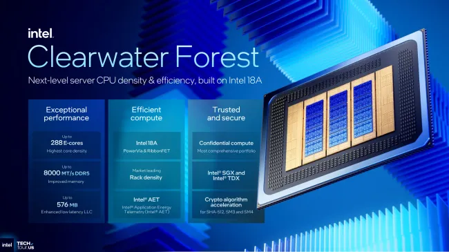 Intel Announces Xeon 6+ For Clearwater Forest CPUs - Phoronix