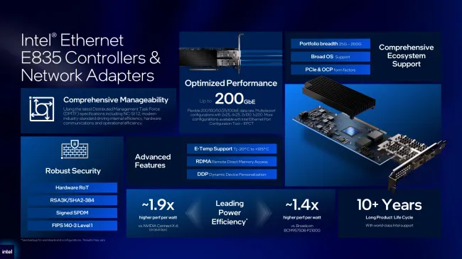 Intel Xeon 6+ & Intel Ethernet E835 Launch - Phoronix