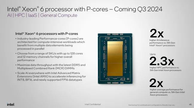 Intel Launches Xeon 6700E "Sierra Forest" CPUs - Initially Up To 144 Cores Review - Phoronix