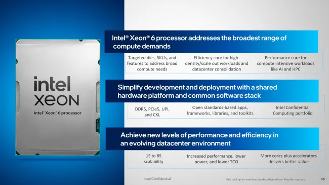 Intel Launches Xeon 6700E "Sierra Forest" CPUs - Initially Up To 144 Cores Review - Phoronix