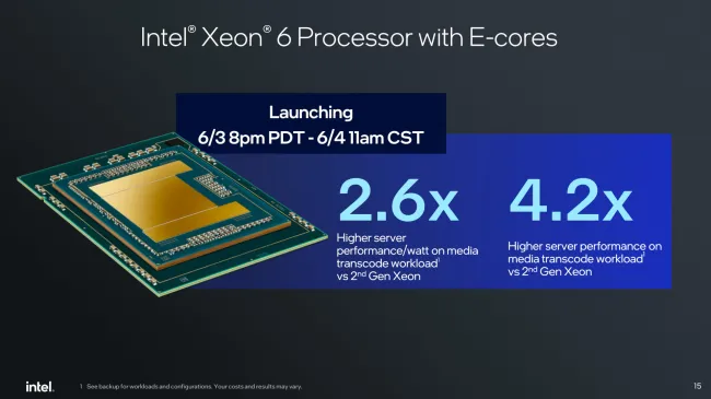 Intel Launches Xeon 6700E "Sierra Forest" CPUs - Initially Up To 144 Cores Review - Phoronix