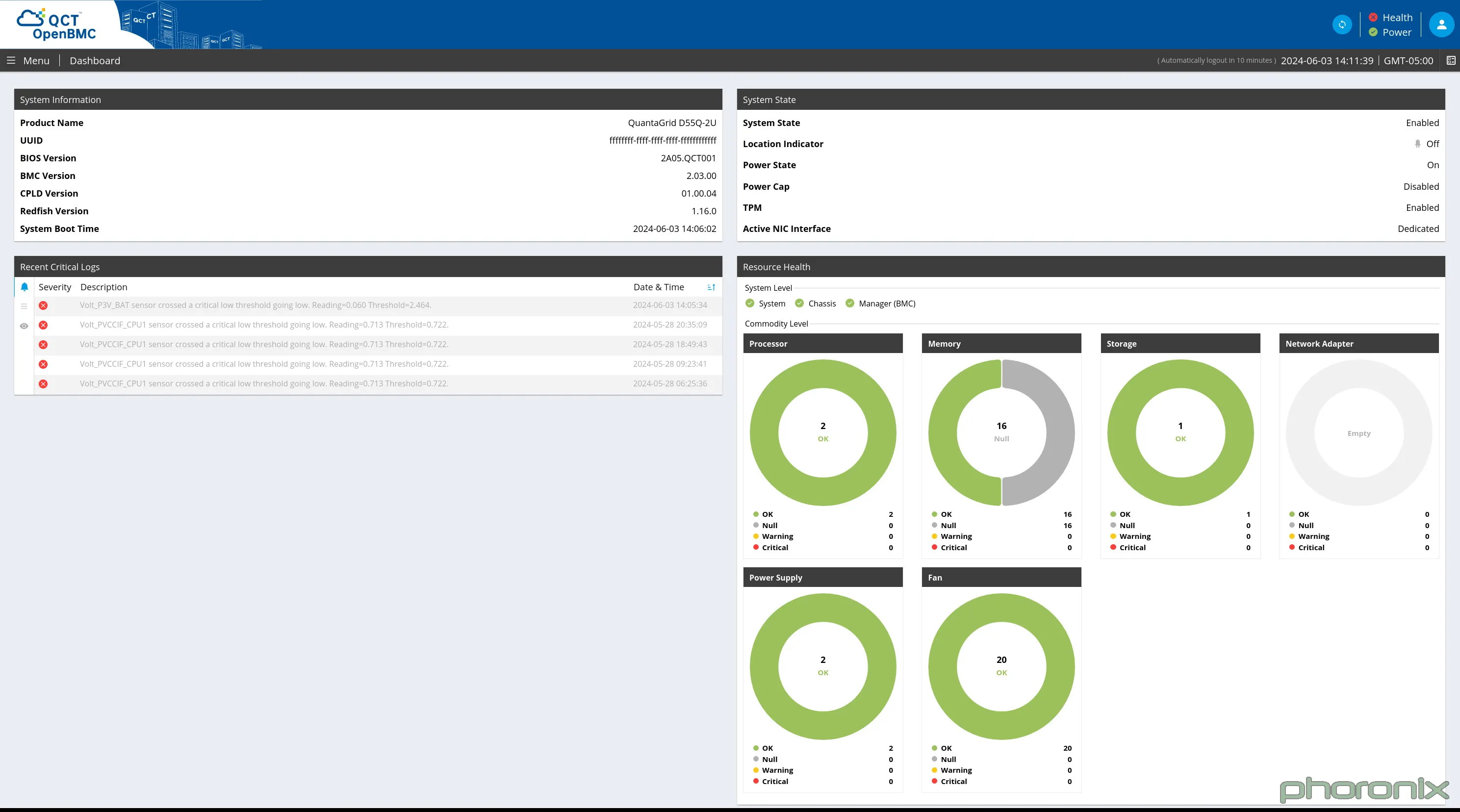 [Phoronix] Intel Xeon 6780E / Xeon 6766E 144-Core Performance ...