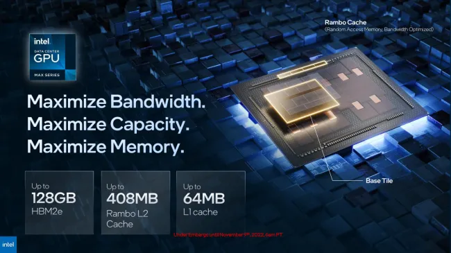 Intel Introduces Xeon Max & Data Center GPU Max Series Review - Phoronix