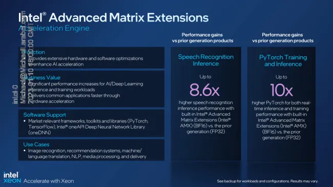 Intel Launches 4th Gen Xeon Scalable "Sapphire Rapids", Xeon CPU Max ...