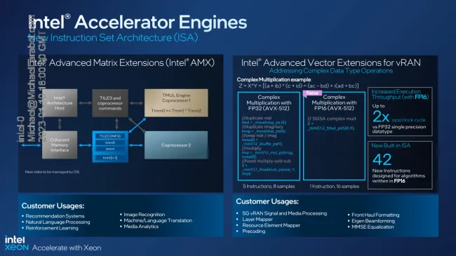 Intel Launches 4th Gen Xeon Scalable "Sapphire Rapids", Xeon CPU Max ...
