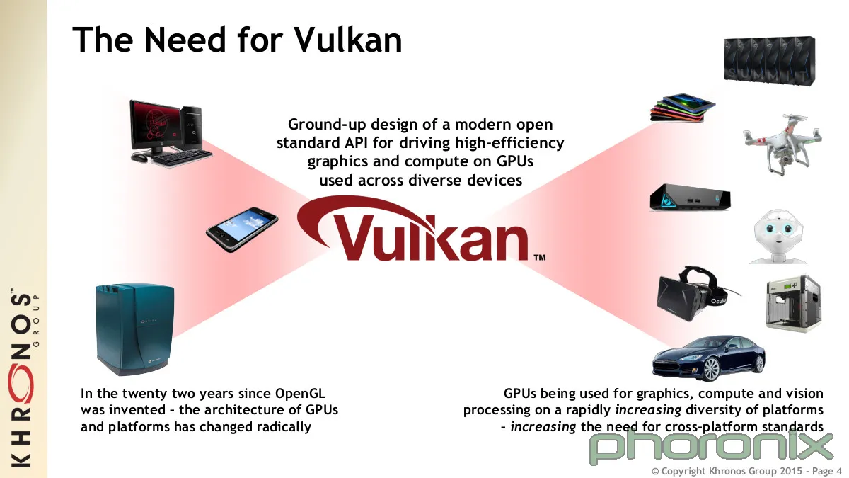 Diga adeus ao OpenGL - chega a nova API Vulkan | Fórum Adrenaline - Um ...