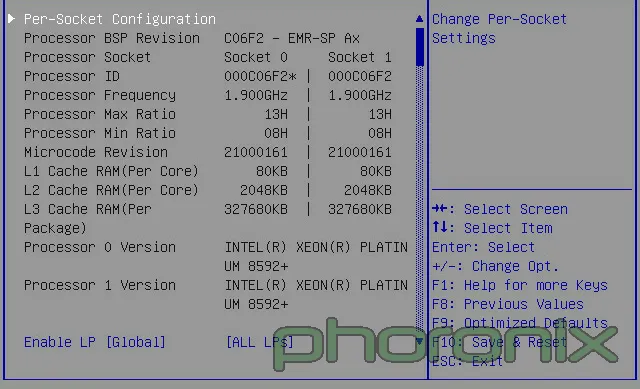 [Phoronix] Intel 5th Gen Xeon Performance Benchmarks: Impressive ...